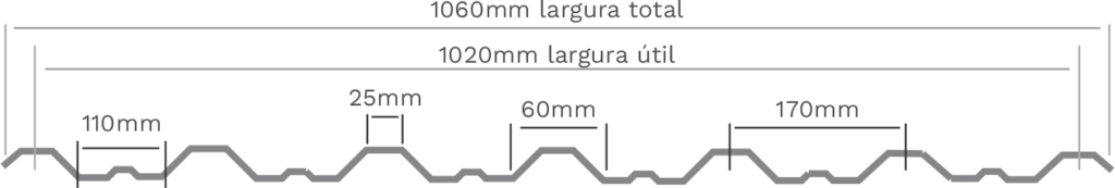 Telha Metálica Trapézio 25/1020 - Telhas Ferrari